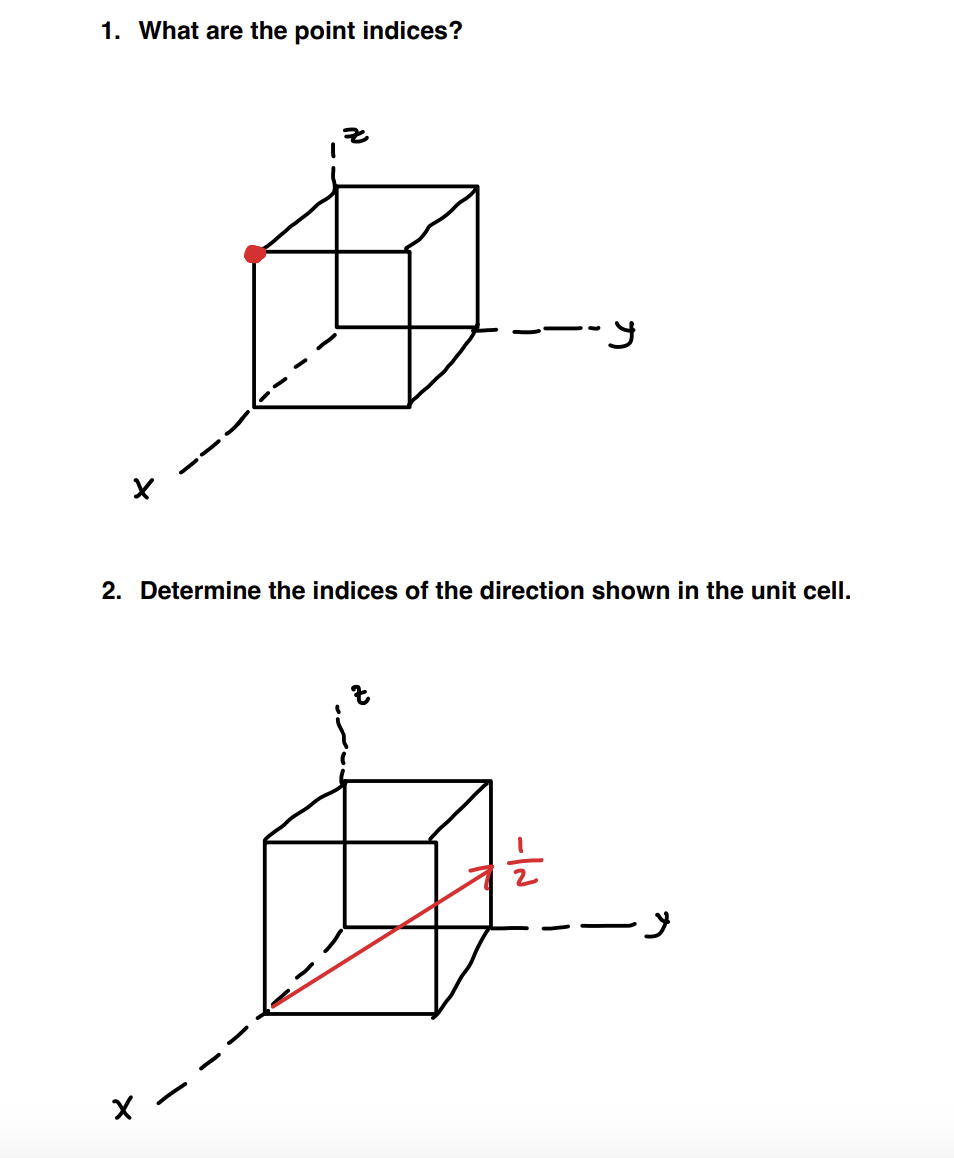 Solved 1. ﻿What are the point indices?2. ﻿Determine the | Chegg.com