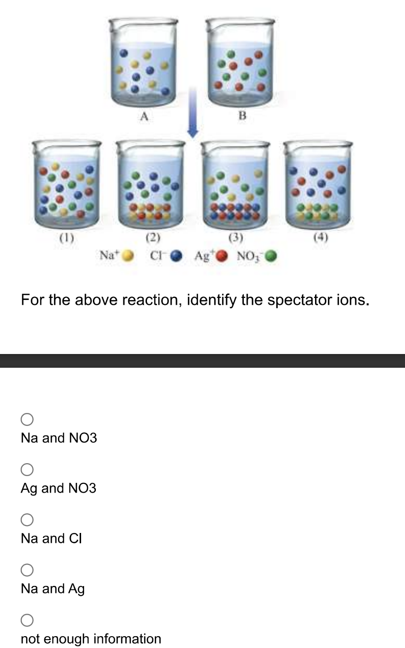 Solved For the above reaction, identify the spectator | Chegg.com