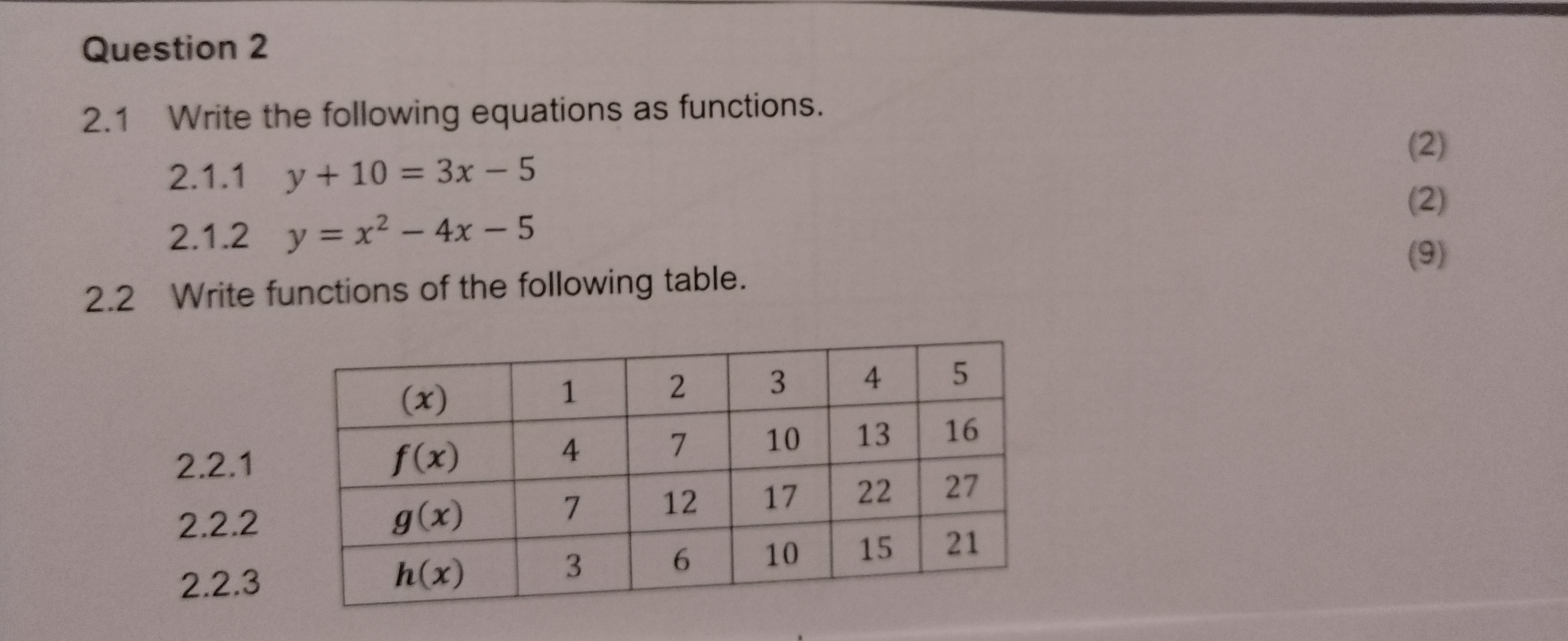 Solved 2.1 Write the following equations as functions. 2.1.1 | Chegg.com