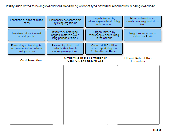 Solved Classify each of the following descriptions depending | Chegg.com