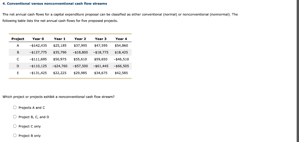 Solved 4. Conventional versus nonconventional cash flow | Chegg.com
