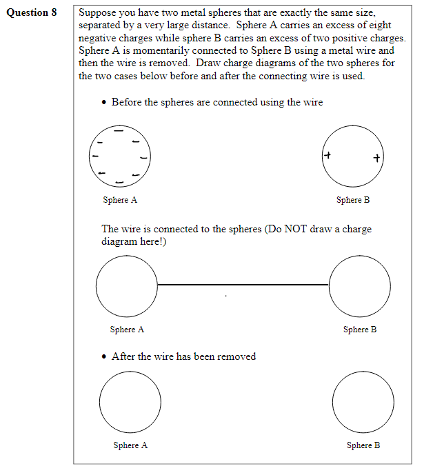 Solved Questions Suppose you have two metal spheres that are | Chegg.com