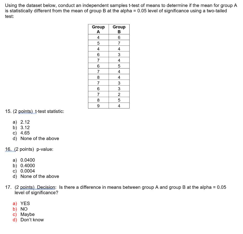Solved Using the dataset below, conduct an independent | Chegg.com