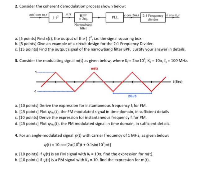 Solved 2. Consider the coherent demodulation process shown | Chegg.com