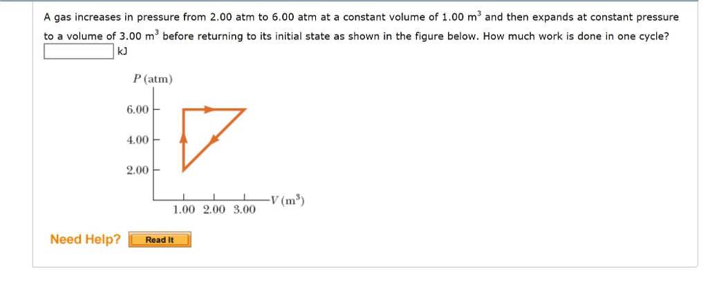 Solved A gas increases in pressure from 2.00 atm to 6.00 atm | Chegg.com