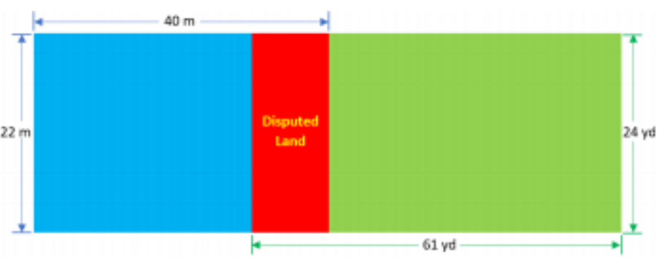 Solved Two neighbours are disputing for overlapping | Chegg.com