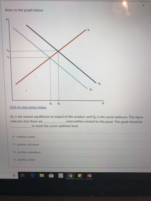 Solved Refer To The Graph Below D Click To View Larger 7866