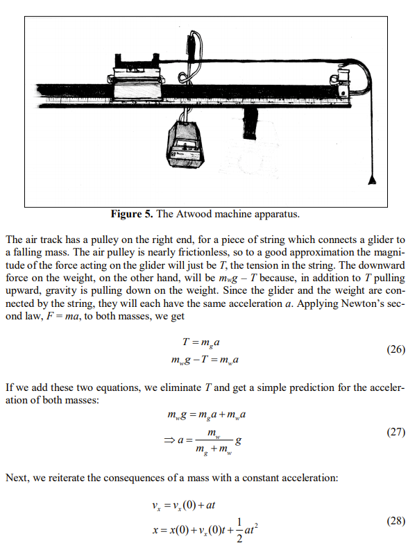 Force Diagram Atwood Machine Physics 4.8 Free Body Diagrams