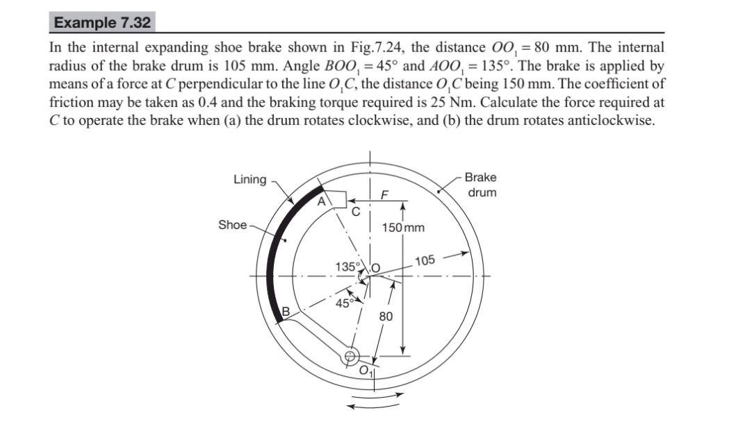 Solved Example 7.32 In the internal expanding shoe brake | Chegg.com