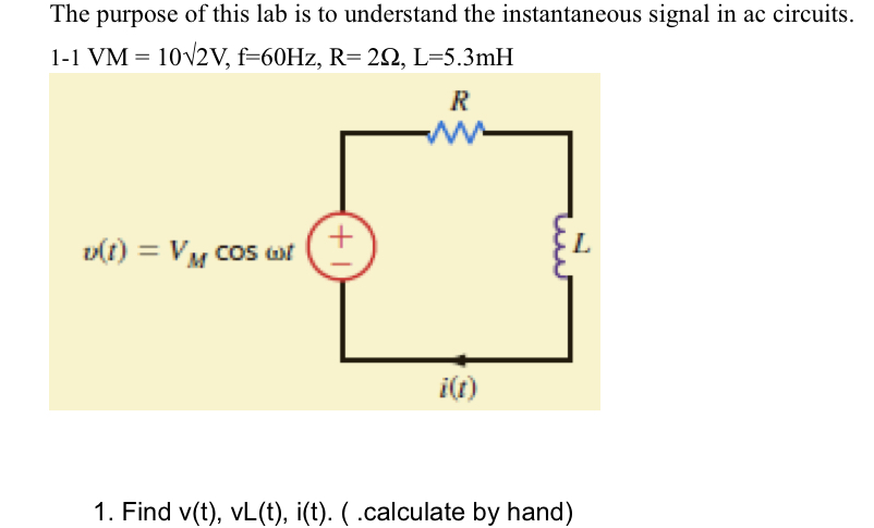 Solved The purpose of this lab is to understand the | Chegg.com