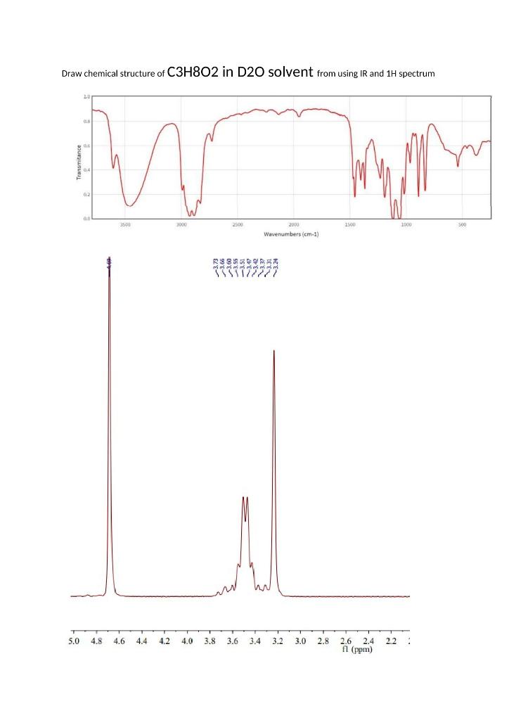 Solved Draw chemical structure of C3H8O2 in D2O solvent from | Chegg.com