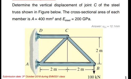 Solved Determine the vertical displacement of joint C of the | Chegg.com