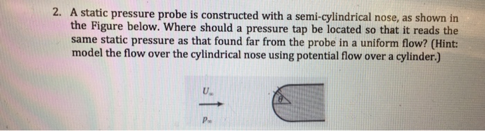 Solved A static pressure probe is constructed with a | Chegg.com