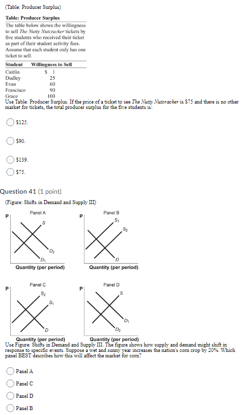 Solved (Table: Producer Surplus) Table: Producer Surplus The | Chegg.com