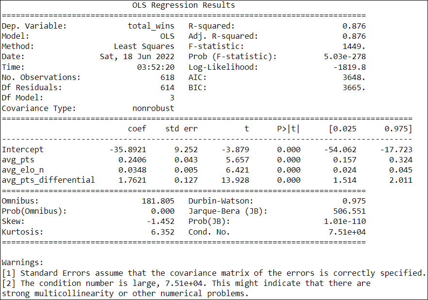 Solved In general, how is a multiple linear regression model | Chegg.com