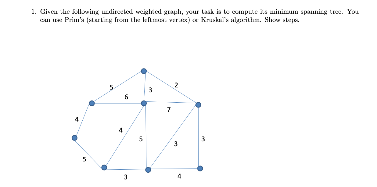 Solved 1. Given the following undirected weighted graph, | Chegg.com Solved 1. Given the following undirected weighted graph, | Chegg.com