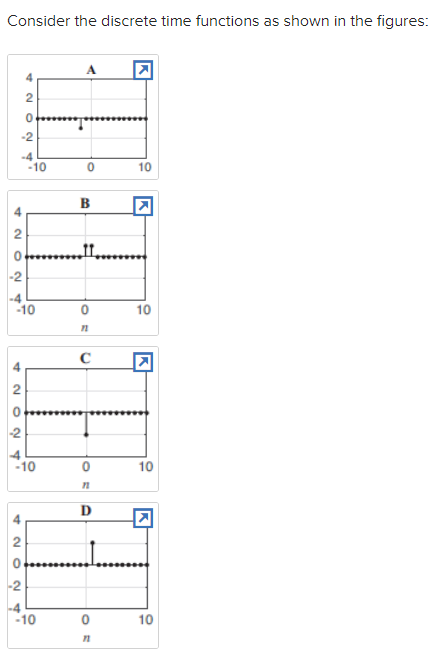 Solved Consider the discrete time functions as shown in the | Chegg.com