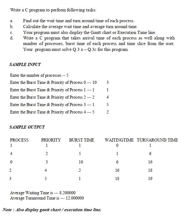 Solved Write a C program to simulate the following | Chegg.com