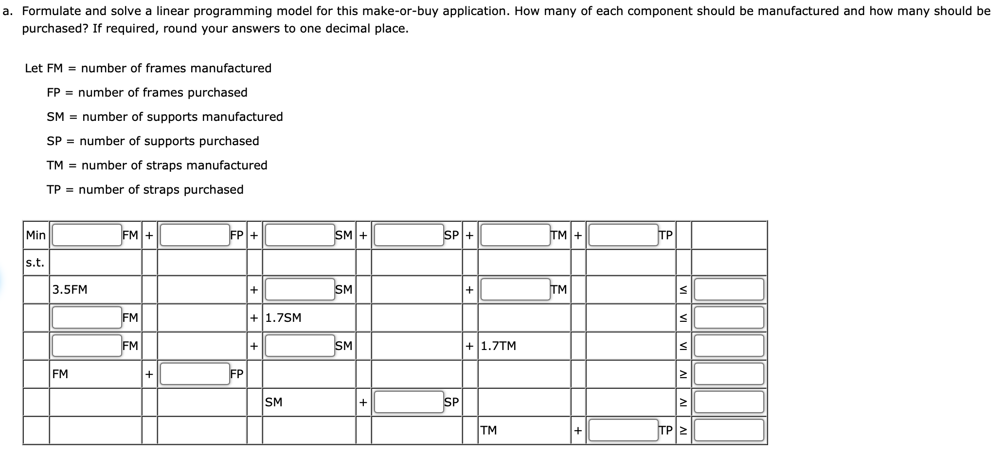 Solved \r\na. Formulate and solve a linear programming model | Chegg.com