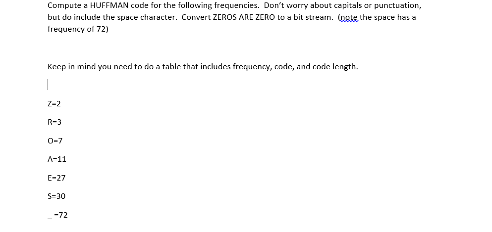 Solved Compute a HUFFMAN code for the following frequencies. | Chegg.com
