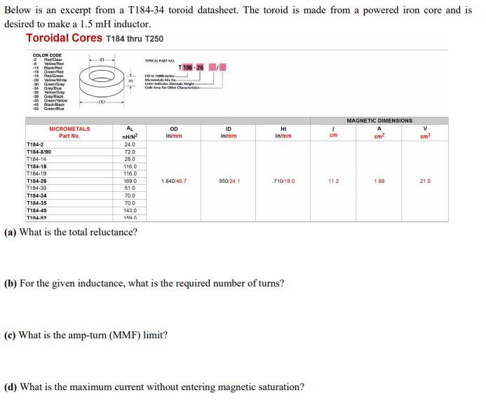 Below is an excerpt from a T184-34 toroid datasheet. | Chegg.com
