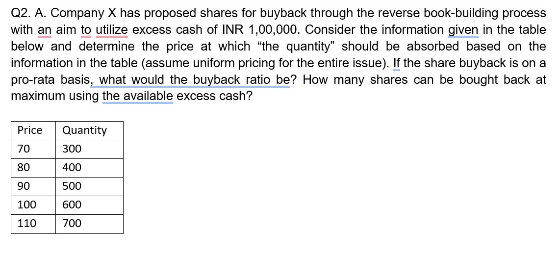 Solved Q2. ﻿A. ﻿Company x ﻿has proposed shares for buyback | Chegg.com