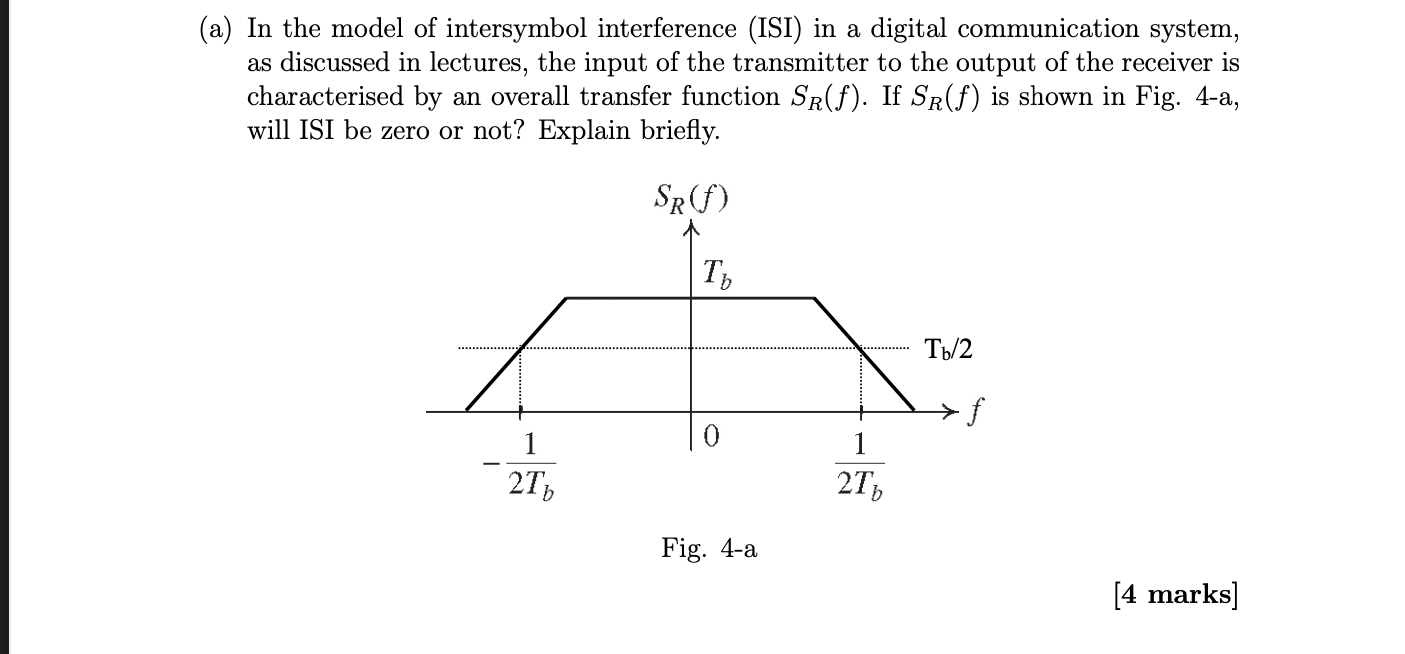 Solved (a) In the model of intersymbol interference (ISI) in | Chegg.com