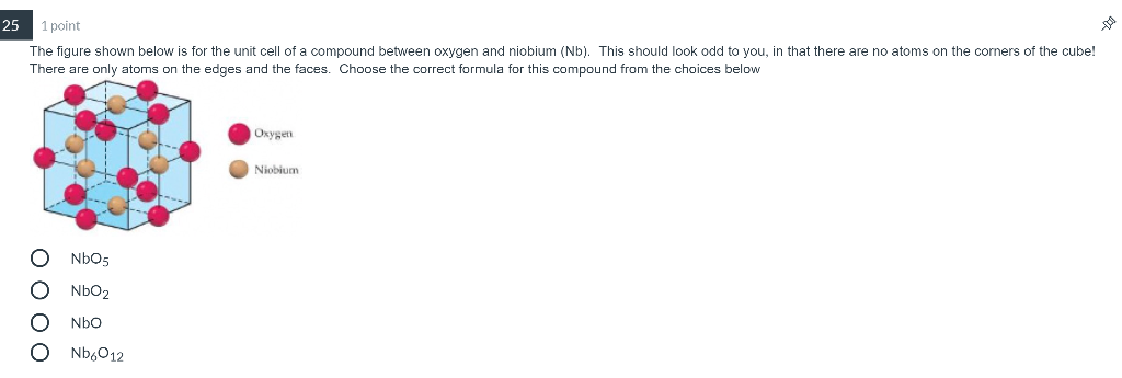 Solved 25 1 point The figure shown below is for the unit | Chegg.com