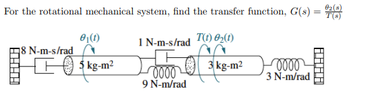 Solved For the rotational mechanical system, find the | Chegg.com