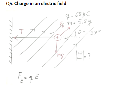 Solved Q6. Charge in an electric field | Chegg.com