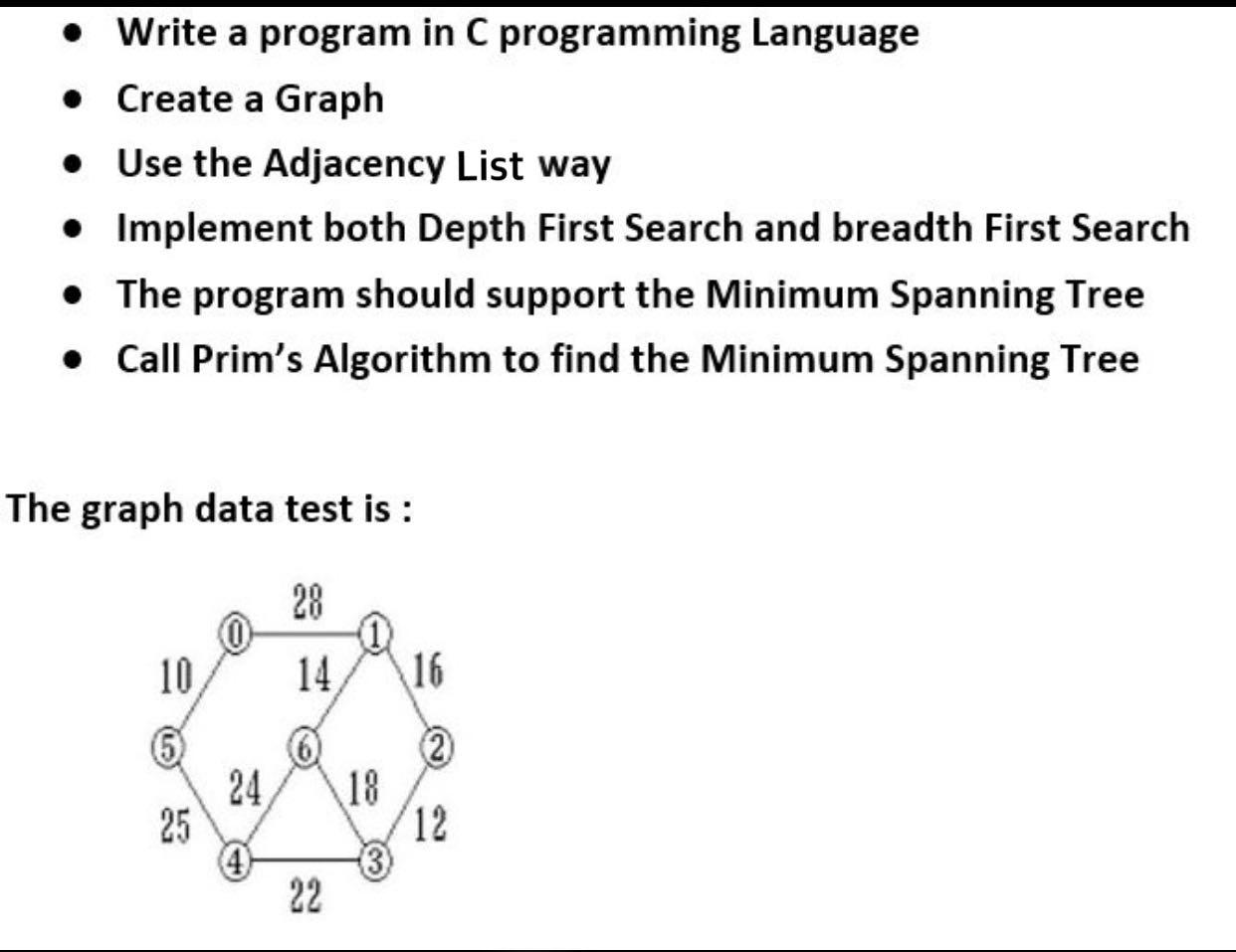 Solved Please the code must be done in C Programming | Chegg.com