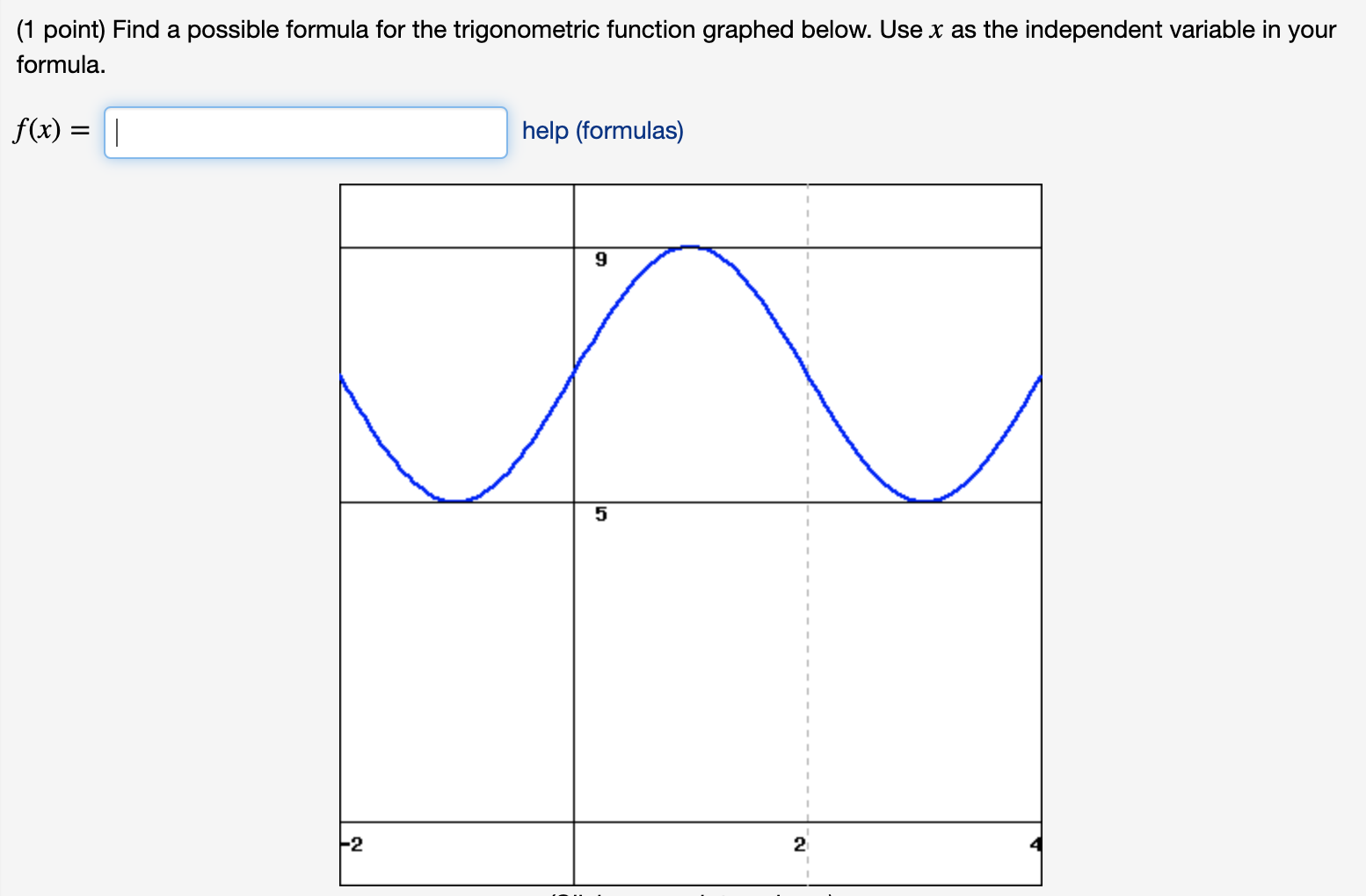 Solved (1 point) Find a possible formula for the | Chegg.com