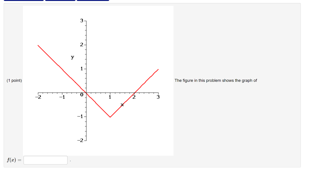 Solved The figure in this problem shows the graph of | Chegg.com