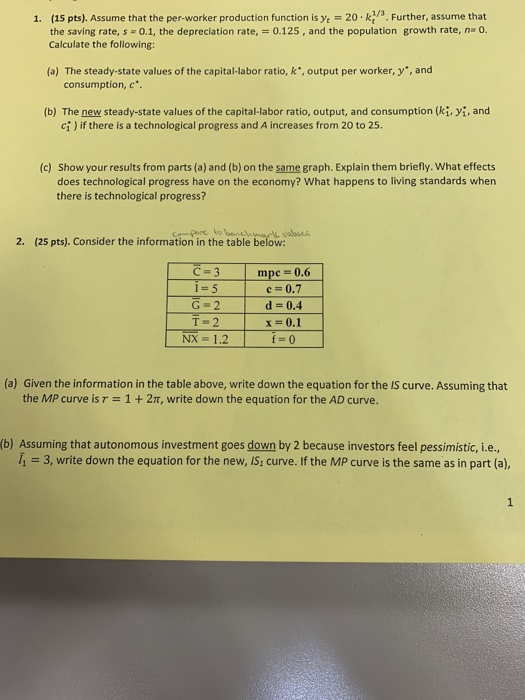 Solved 1. (15 pts). Assume that the per-worker production | Chegg.com