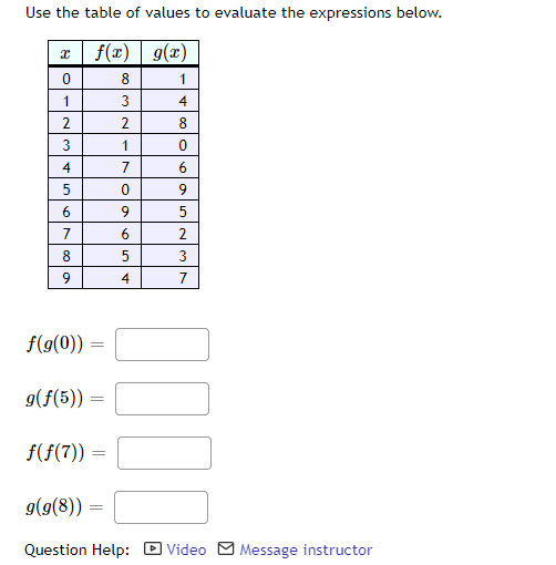 Solved Use the table of values to evaluate the expressions | Chegg.com