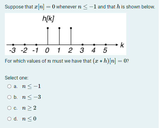 Solved Question 1 Which of the following plots is a valid | Chegg.com