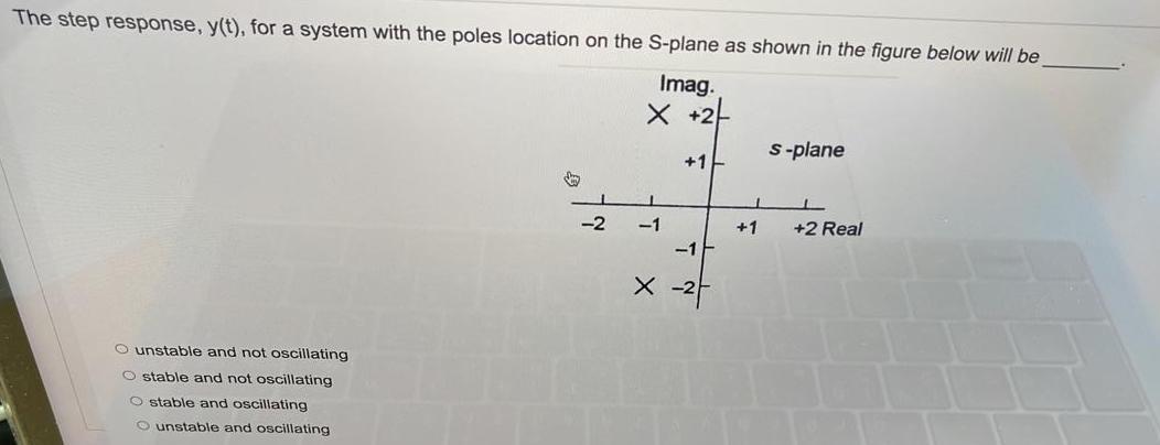 Solved The step response, y(t), for a system with the poles | Chegg.com