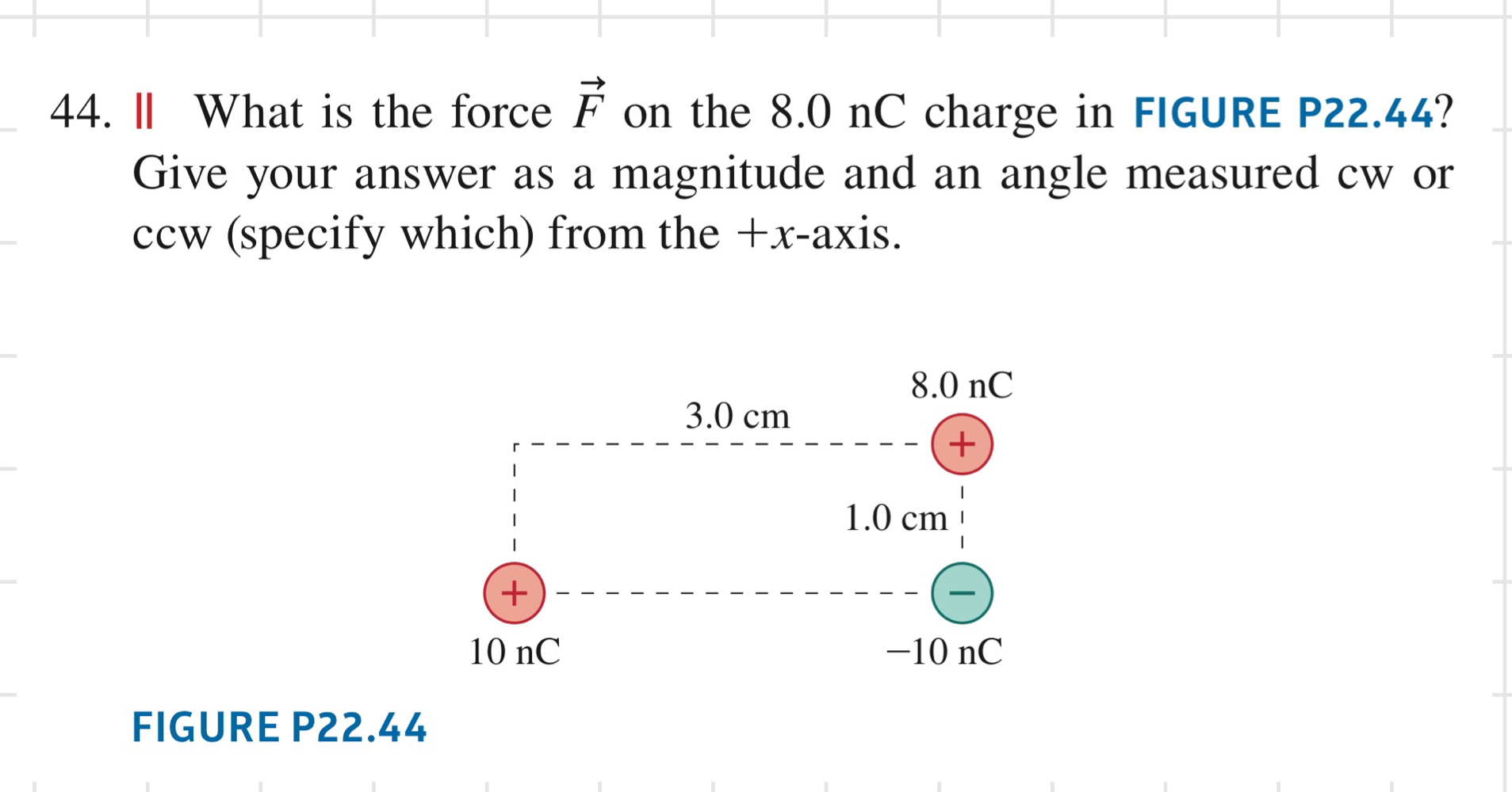 Solved II What is the force vec(F) ﻿on the 8.0 ﻿nC charge in | Chegg.com