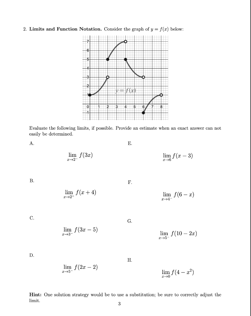 Solved 2. Limits and Function Notation. Consider the graph | Chegg.com