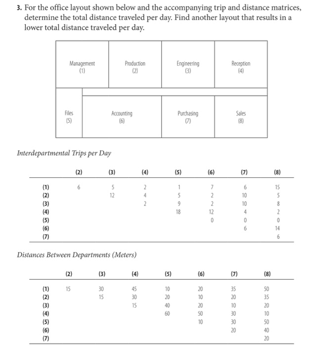 3. For the office layout shown below and the | Chegg.com