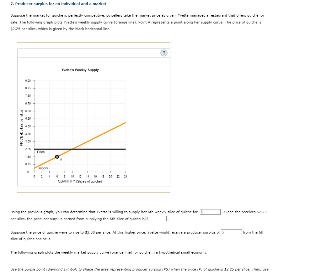 Solved 7. Producer surplus for an individual and a market | Chegg.com