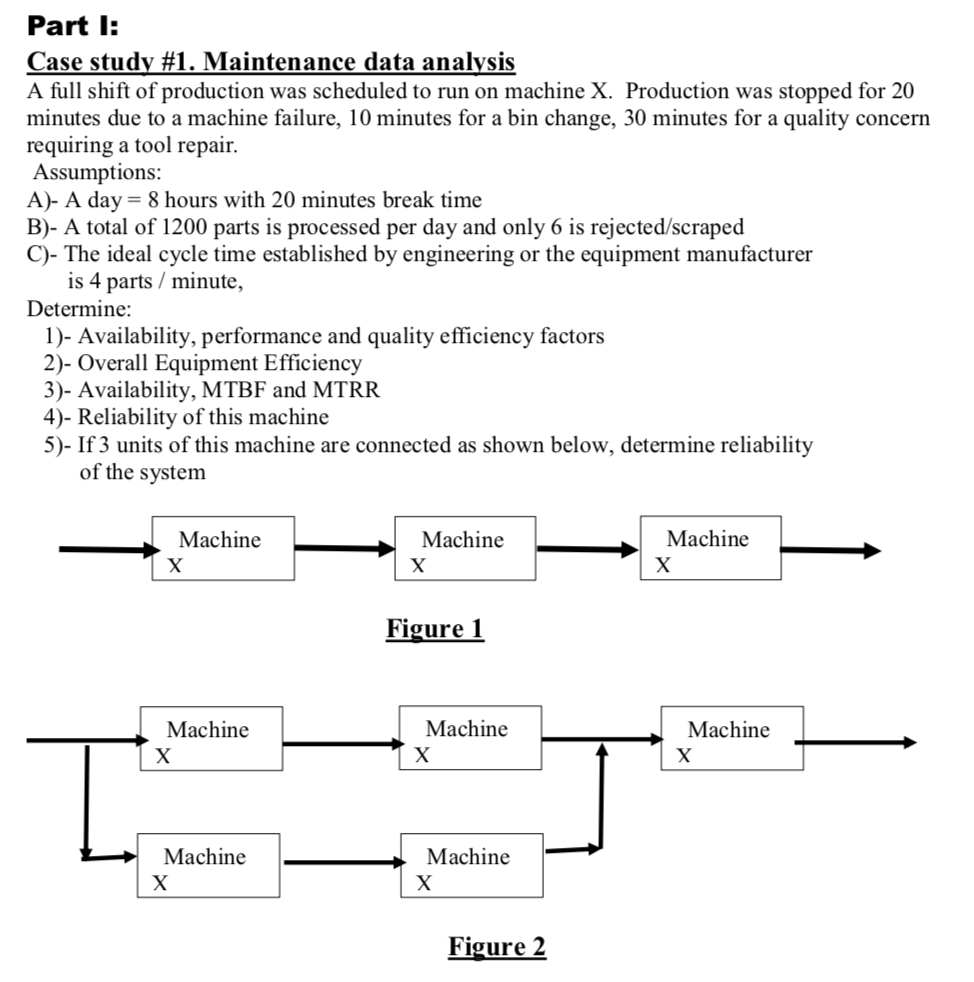 Part l: Case study #1. Maintenance data analysis A | Chegg.com