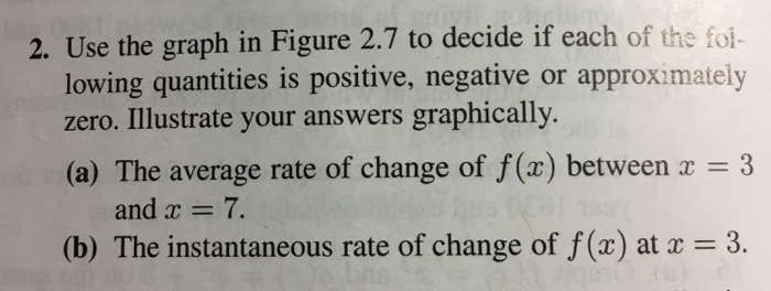 Solved 2. Use the graph in Figure 2.7 to decide if each of | Chegg.com