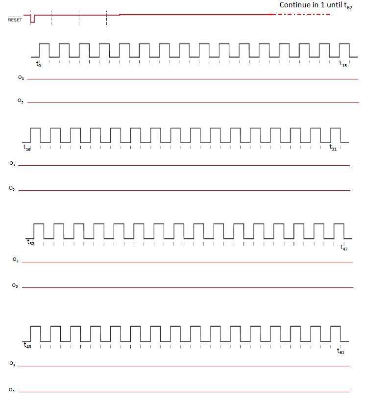 Solved Figure shows how a decoder can be used in the | Chegg.com