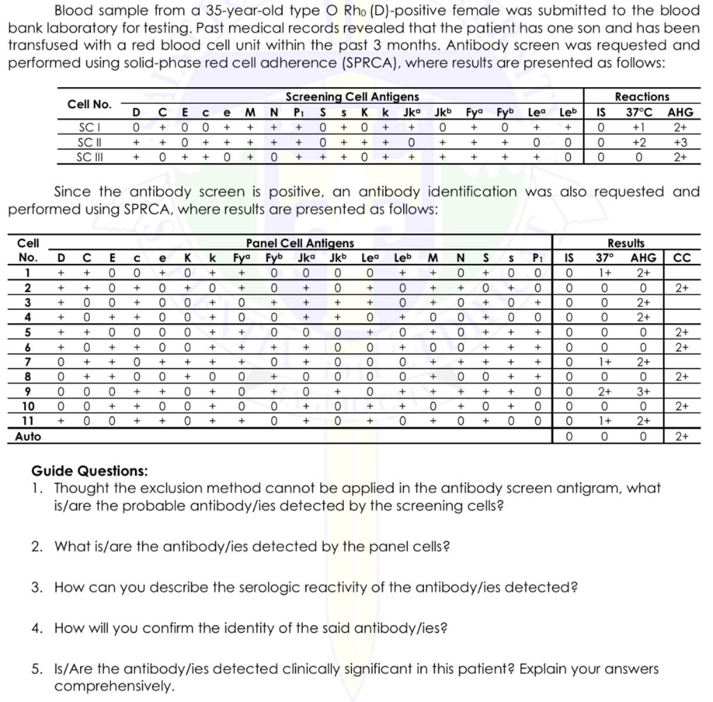 Blood sample from a 35-year-old type o Rho | Chegg.com