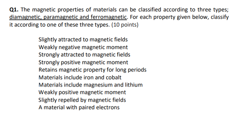 Solved Q1. The magnetic properties of materials can be | Chegg.com
