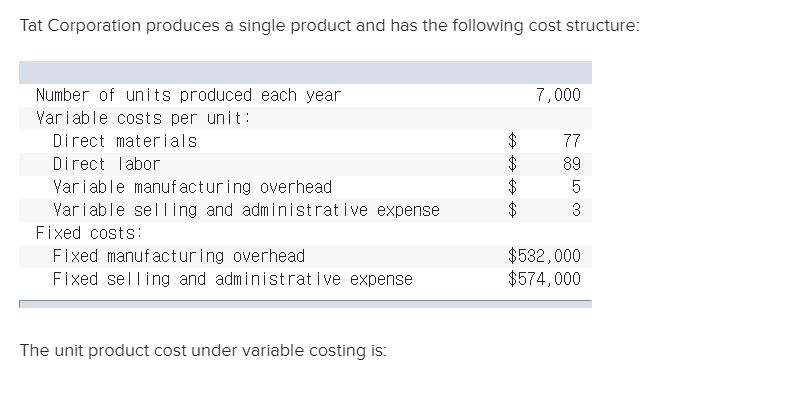 Solved Tat Corporation produces a single product and has the | Chegg.com