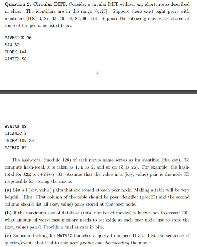 Question 2: Circular DHT. Consider a circular DHT | Chegg.com