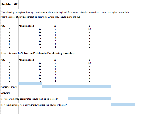 Solved Problem #2 The following table gives the map | Chegg.com