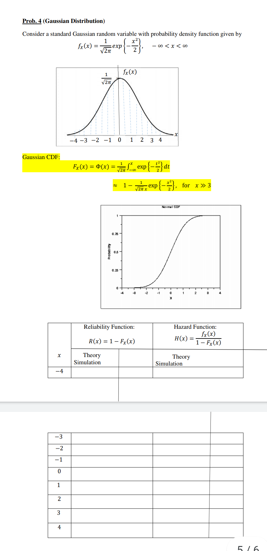 (Gaussian Distribution) Consider a standard Gaussian | Chegg.com